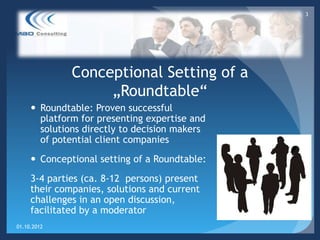 Roundtable Event Test und Quality Assurance in the IT Industry | PPT