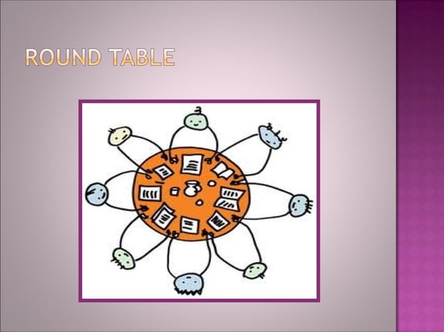 Round table unit 5 | PPT