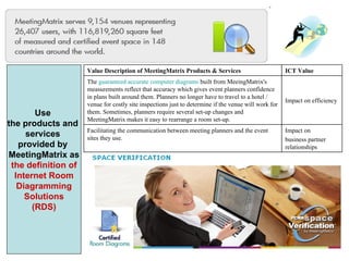 Round Three | PPT | Business | Business and Finance