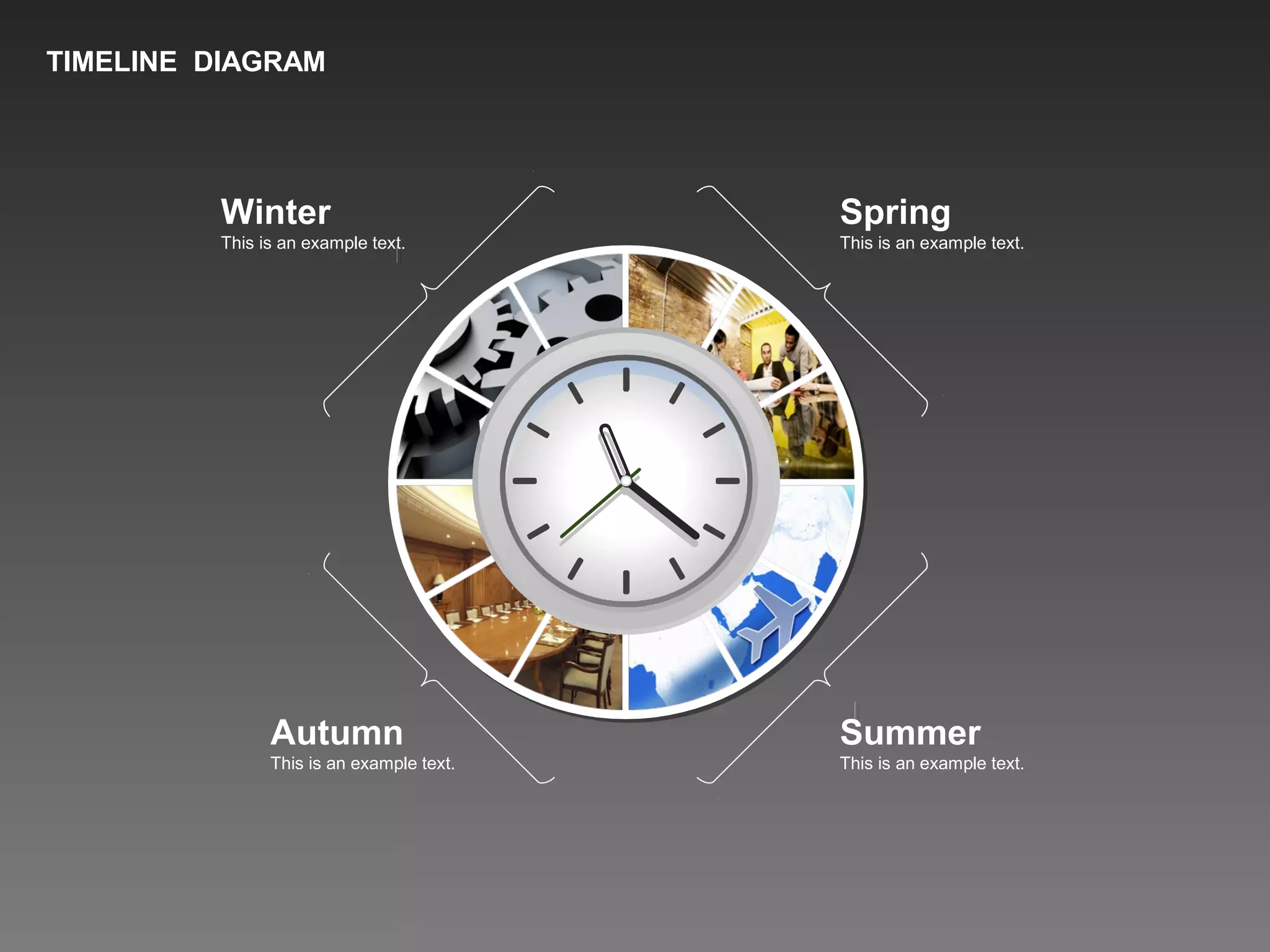 Round Timeline Photos Diagram | PPT