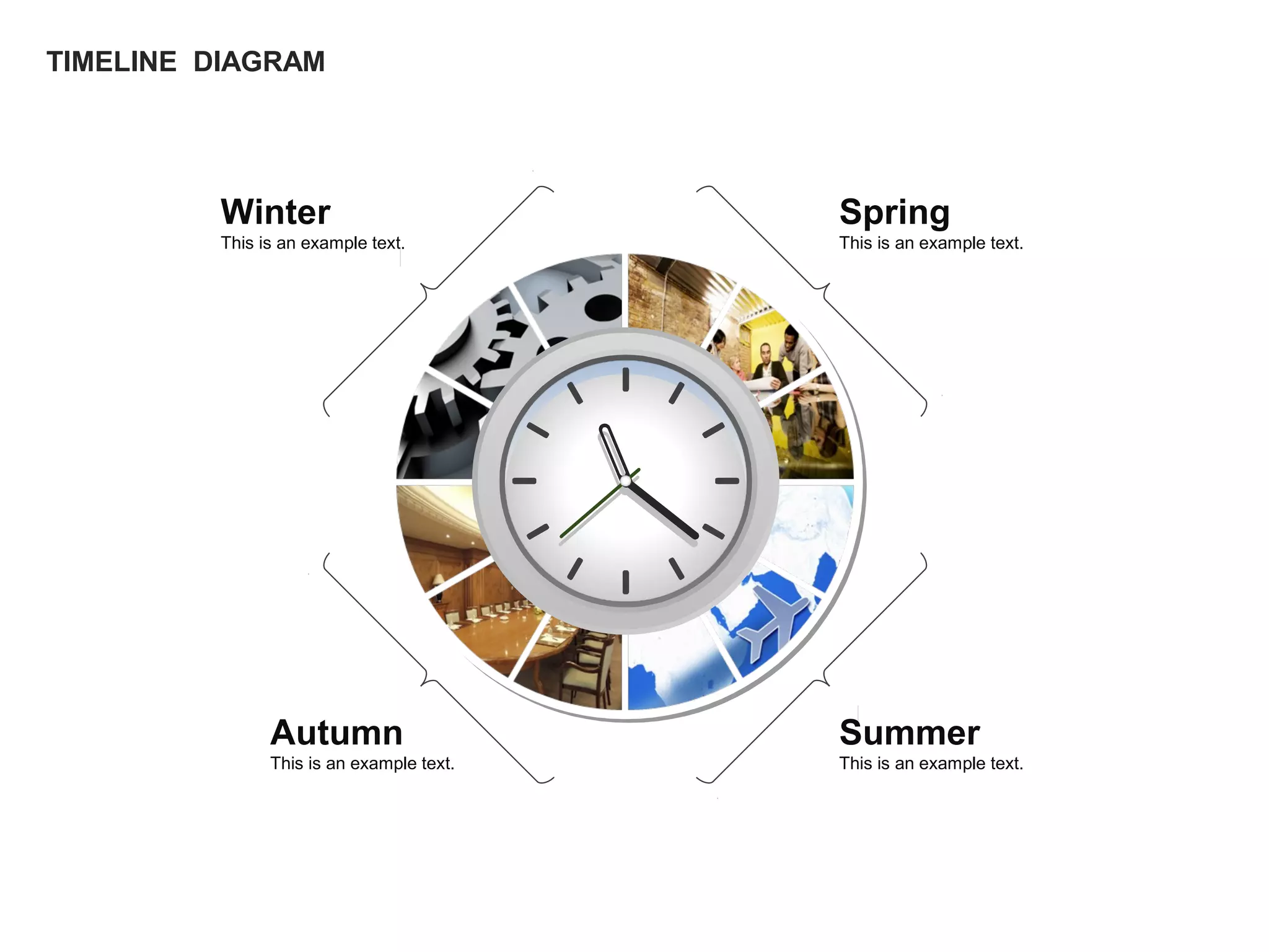 Round Timeline Photos Diagram | PPT