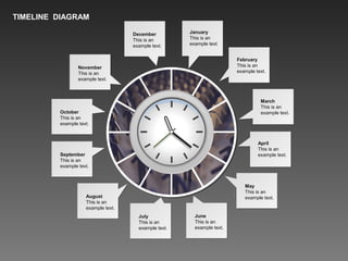 Round Timeline Photos Diagram | PPT