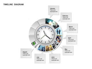 Round Timeline Photos Diagram | PPT