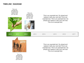 Round Timeline Photos Diagram | PPT
