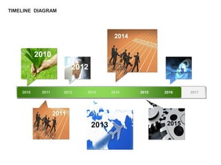 Round Timeline Photos Diagram | PPT