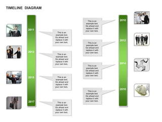 Round Timeline Photos Diagram | PPT