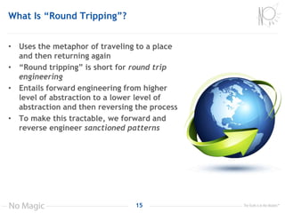Introducing the Round Trip through SMIF / FIBO | PPTX