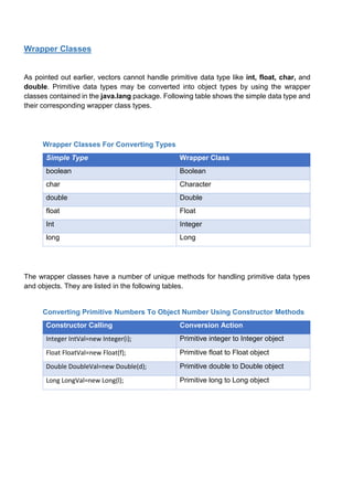 Rounit Mathur,BCA 2nd year. | PDF | Programming Languages | Computing