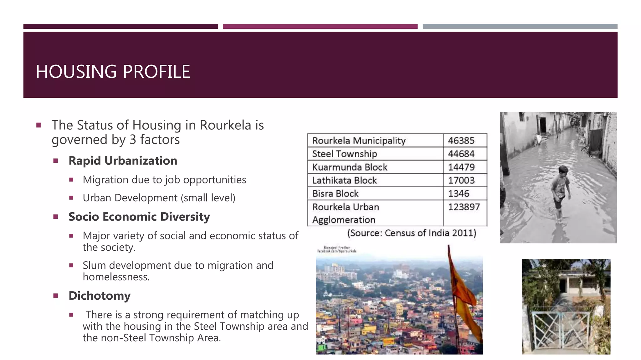 Rourkela- Urban and Regional Planning | PPTX