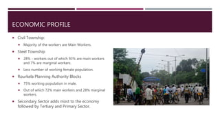 Rourkela- Urban and Regional Planning | PPTX