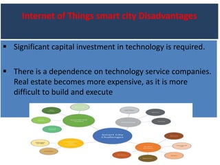 Internet of Things Smart City ppt Centurion University of Technology ...
