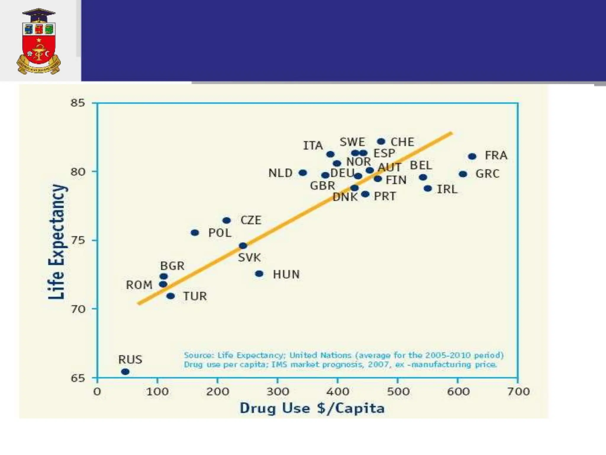 RO_USMF_prezentarea teza modifiacata.ppt