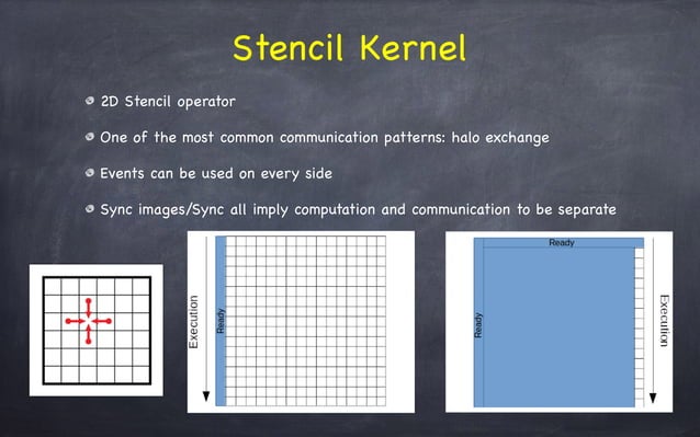 Towards Exascale Computing with Fortran 2015 | PPT