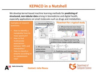 Kernel-based machine learning methods | PPTX