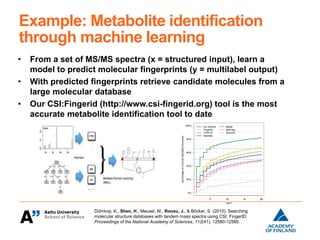 Kernel-based machine learning methods | PPTX
