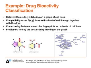 Kernel-based machine learning methods | PPTX