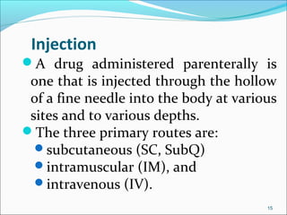 Route of drug administration | PPT