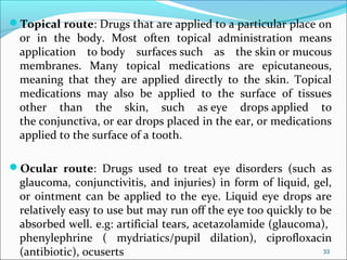 Route of drug administration | PPT