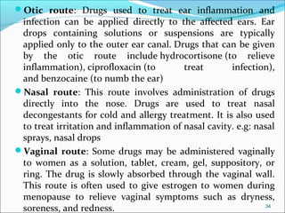 Route of drug administration | PPT