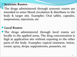Route of drug administration | PPT