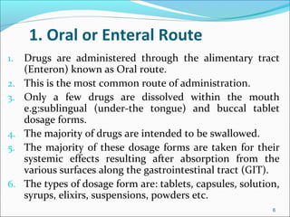 Route of drug administration | PPT
