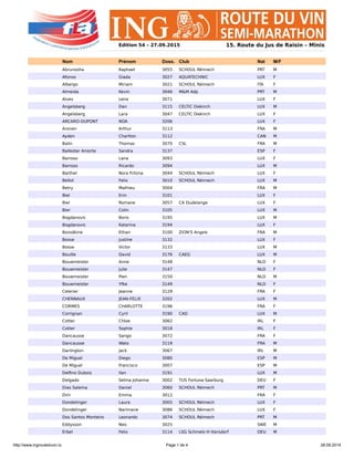 Route du-jus-de-raisin-minis | PDF