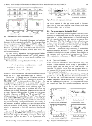 Route-Saver: Leveraging Route APIs for Accurate and Efficient Query ...