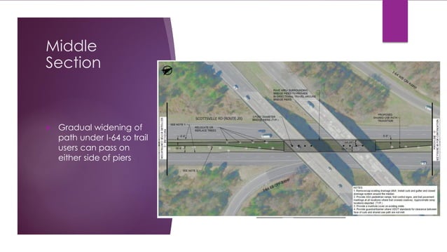 Route 20 Shared Use Path - Albemarle/Charlottesville | PPT