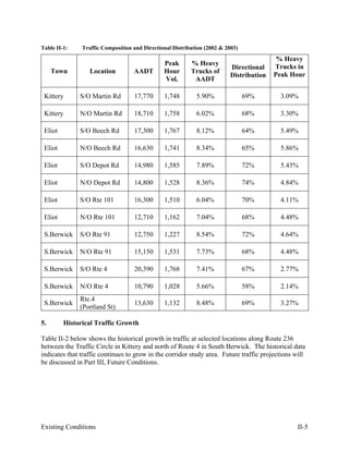 Route 236 Corridor Study | PDF