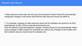AWS Route53 | PPTX