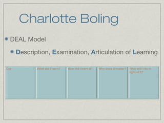 Route66ppt | PPT | North America Travel | Travel Locations