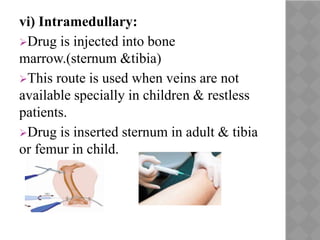 Intramedullary Injection