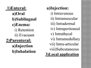 Intramedullary Injection