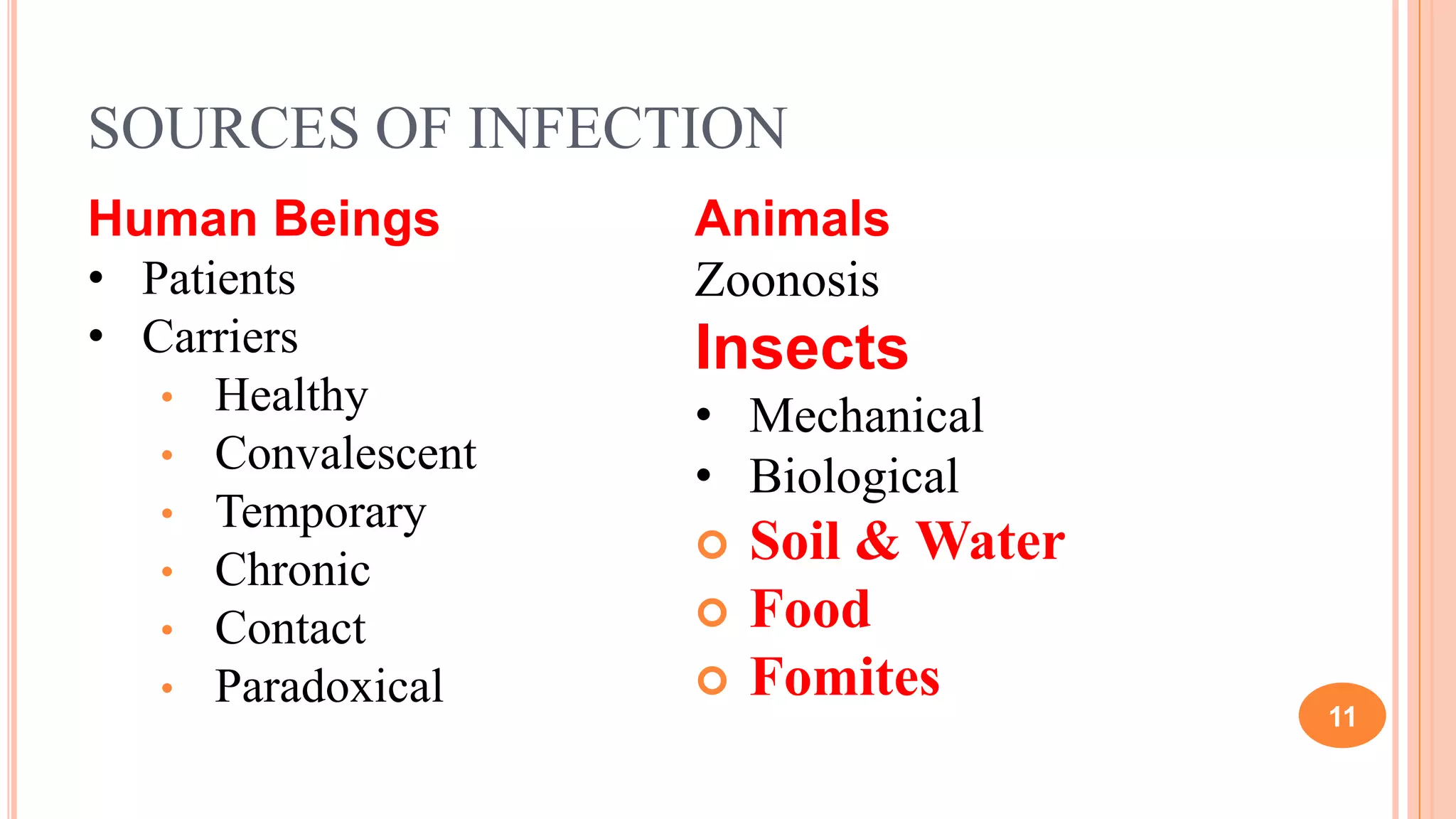 Route and source of infection | PPTX