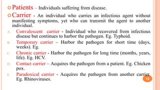 Route and source of infection | PPTX