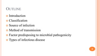 Route and source of infection | PPTX