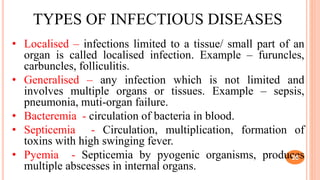Route and source of infection | PPTX