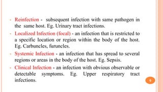 Route and source of infection | PPTX