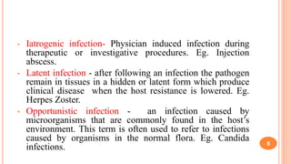 Route and source of infection | PPTX