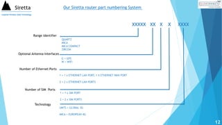 Siretta routeCONNECT | PPT