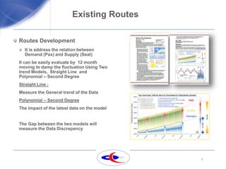 Route development | PPTX