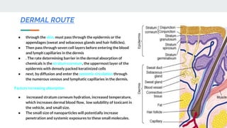 Various routes of exposure of toxicant | PPTX