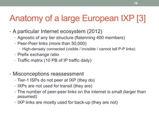 RouteFlow & IXPs | PDF