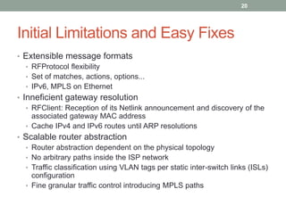 RouteFlow & IXPs | PDF