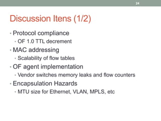 RouteFlow & IXPs | PDF