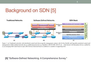 RouteFlow & IXPs | PDF