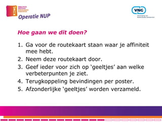 Routekaart de weg naar implementatie | PPT