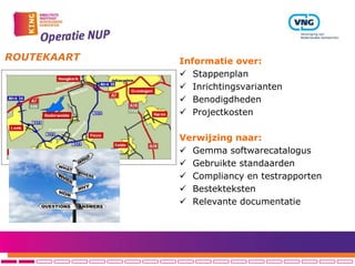 Routekaart de weg naar implementatie | PPTX