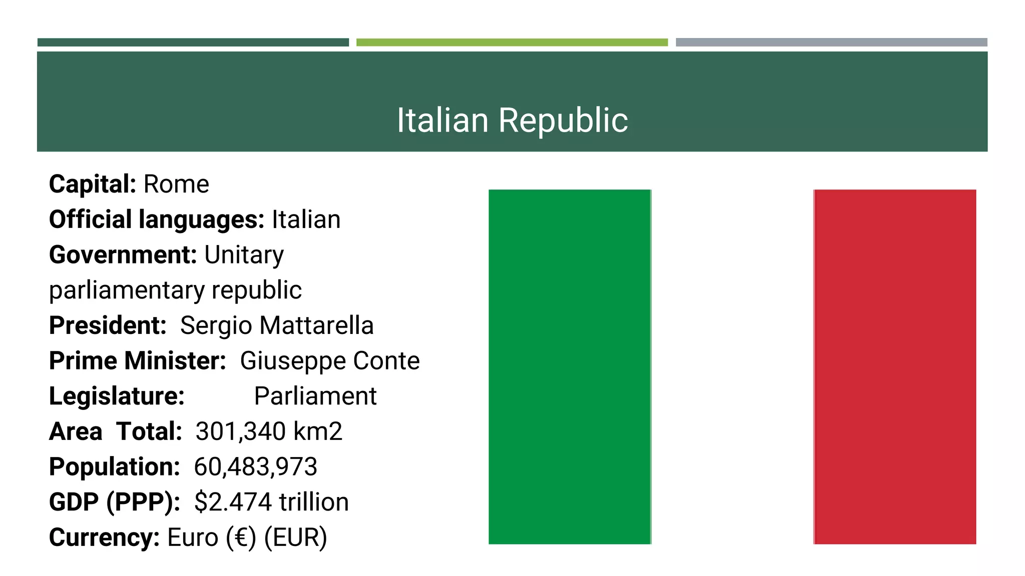 Route Map- Jai Jagat - Tentative | PPTX