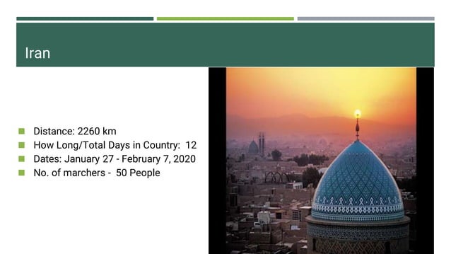 Route Map- Jai Jagat - Tentative | PPT